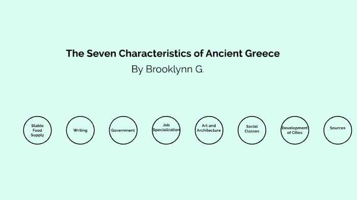 Seven Characteristics of Ancient Greece by Brooklynn G. by Brooklynn ...