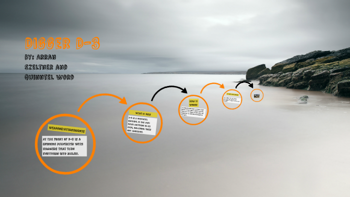 Digger D-3 by Arran Szeltner on Prezi