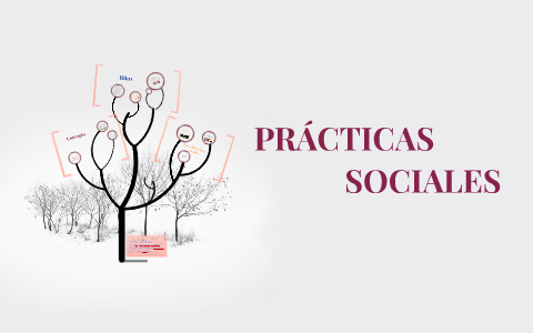 PRÁCTICAS SOCIALES by Marytza Gonzalez on Prezi