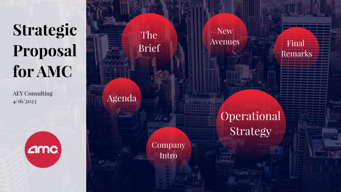 AMC Proposal Final by Shashank Gaddamanagu on Prezi