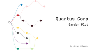 Quartus Garden Plot by on Prezi Design