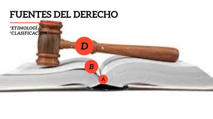 FUENTES DEL DERECHO: ETIMOLOGIA Y CLASIFICACIÓN by rocio lozada on Prezi