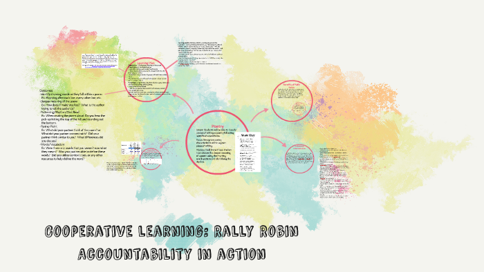 Cooperative learning: Rally Robin by Courtney Throener on Prezi