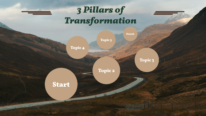 3 Pillars of Transformation by A'Nye Everett on Prezi