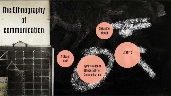 The Ethnography of communication by Ish Galla on Prezi
