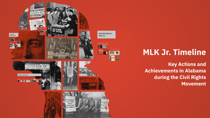 MLK Jr. Timeline by Colin Murphy on Prezi