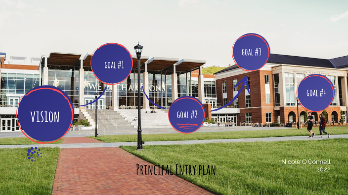 Principal Entry Plan - Keeseville Elementary School by Nicole O'Connell ...