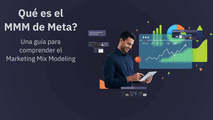 Qué es el MMM de Meta? by francisco astorga on Prezi