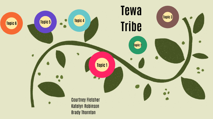 Tewa Tribe by Mary Robinson on Prezi