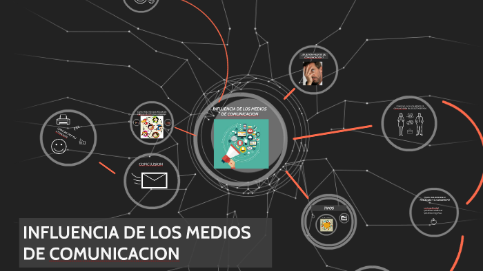 ¿por que la ciencia es racional ? by daniel alzate lozano on Prezi