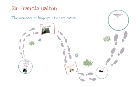 Sir Francis Galton, the inventor for fingerprint classification. by ...