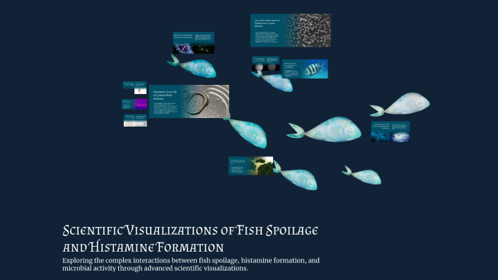 Scientific Visualizations of Fish Spoilage and Histamine Formation by ...
