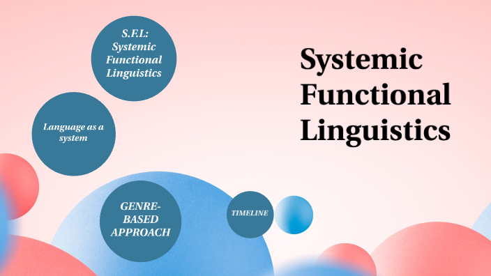 Systemic Functional Linguistic by Julieta Dattoli on Prezi