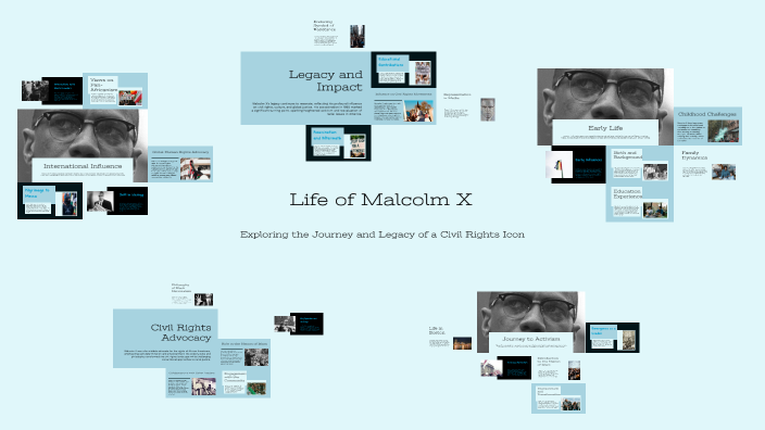 Life of Malcolm X by shaun collins on Prezi