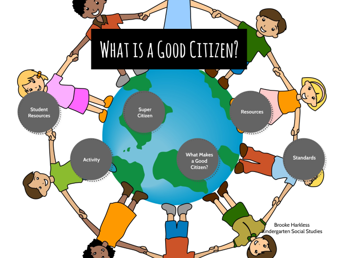 What is a Good Citizen? by Brooke Harkless on Prezi
