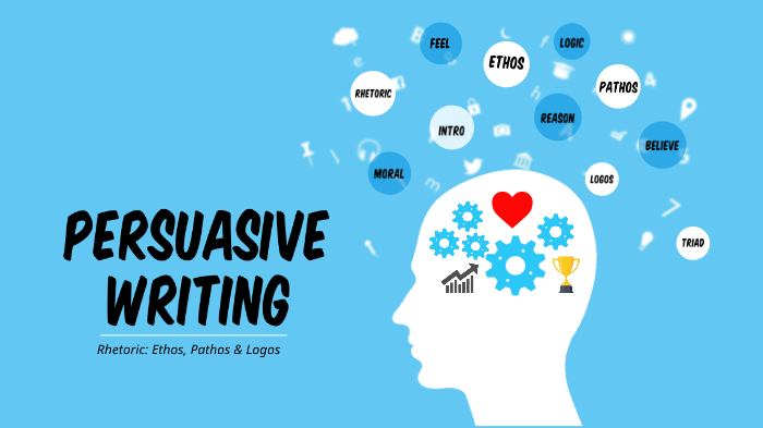 Persuasive Writing: Ethos, Pathos & Logos by Sheri Kidd on Prezi