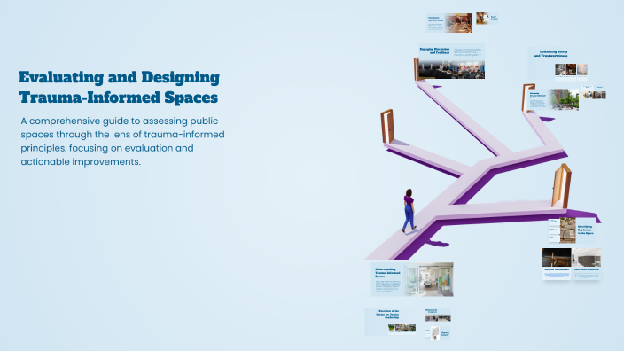 Evaluating and Designing Trauma-Informed Spaces by Anthony Nyame on Prezi