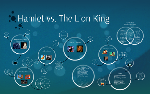Hamlet vs. The Lion King by Abbey Sennob on Prezi