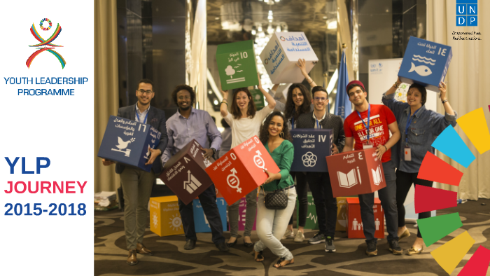 Nap YLP by Heba Katoon on Prezi