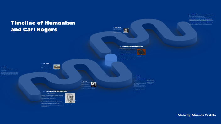 Timeline of Humanism and Carl Rogers by Miranda Castillo on Prezi