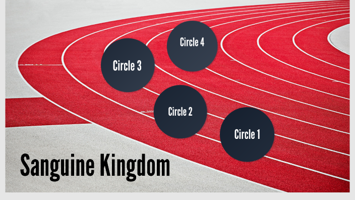Sanguine Kingdom by Jahan Patel on Prezi