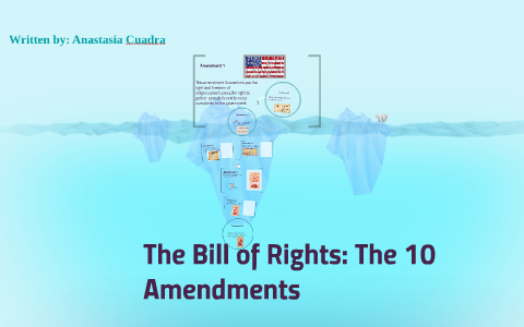 The Bill of Rights: The 10 Amendments by Anastasia Cuadra on Prezi
