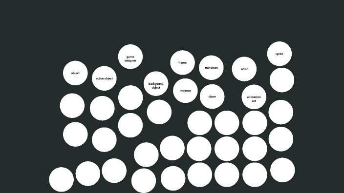 vocab by Brandon Tanimoto on Prezi