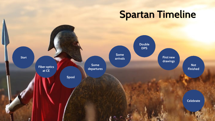 Spartan Timeline by Arlene Beisswenger on Prezi