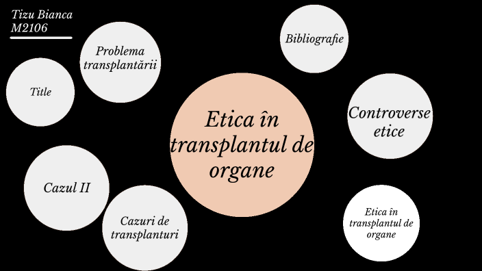 Bioetica în transplantul de organe și țesuturi by Informatii Medicina ...