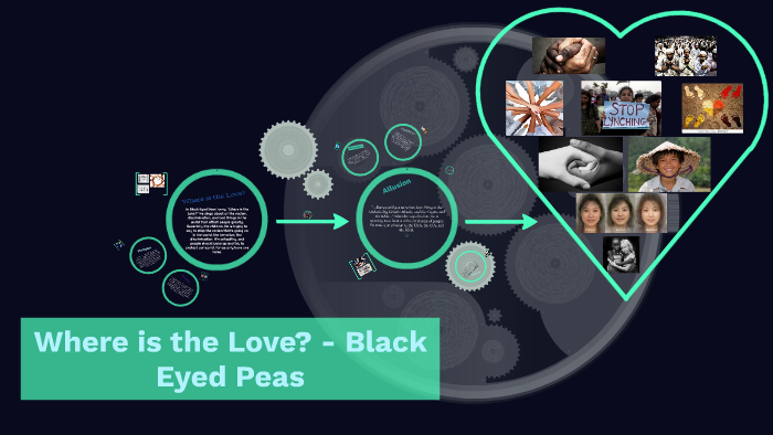 Where is the Love? - Black Eyed Peas by Destiny Plada on Prezi