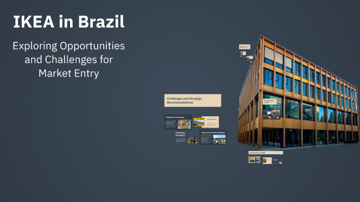 IKEA in Brazil by Mohamed Hammad on Prezi