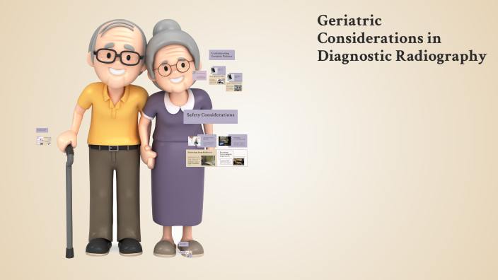 Geriatric Considerations in Diagnostic Radiography by lindsay d on Prezi