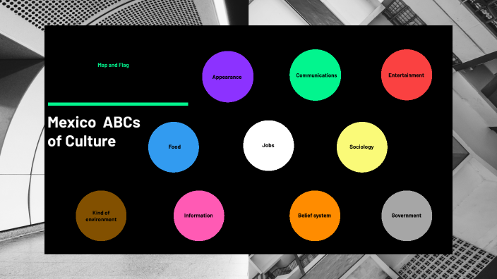 Mexico ABC's Culture Project by Owen Patrick Hatton on Prezi
