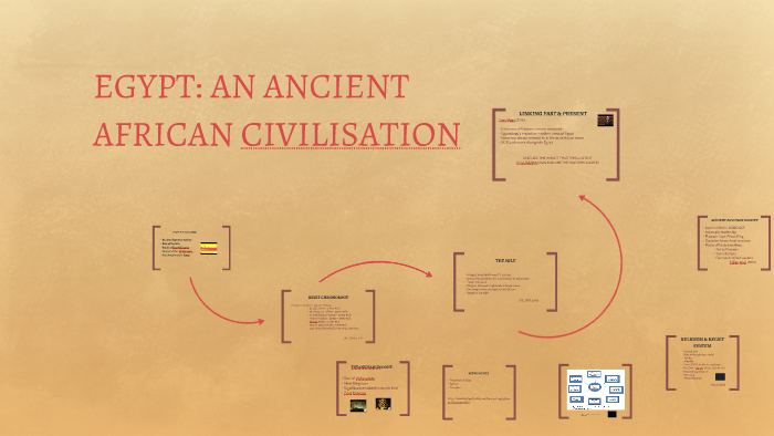EGYPT: AN ANCIENT AFRICAN CIVILISATION by Marc Groenewald on Prezi