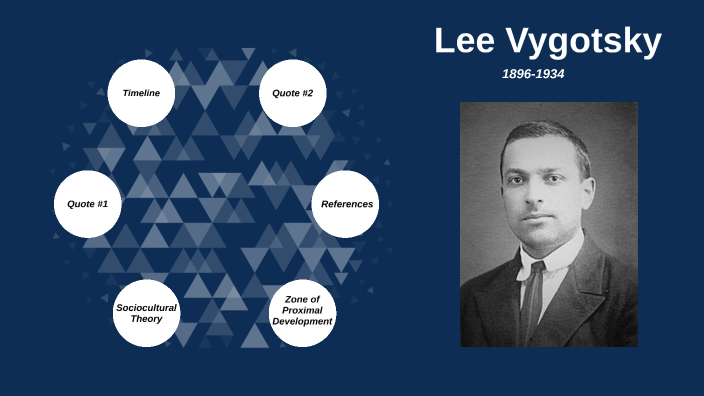 Lee Vygotsky by Jessica Tyree on Prezi