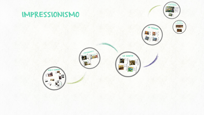 IMPRESSIONISMO by Elena Bandini on Prezi
