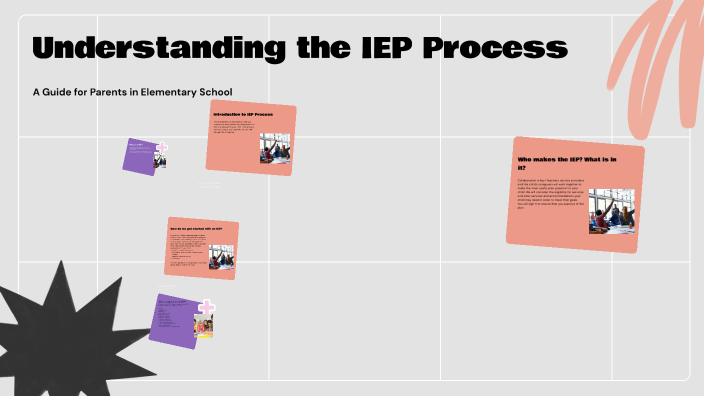 Understanding the IEP Process by erica rogers-jensen on Prezi