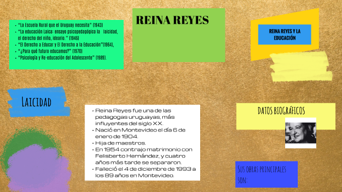 REINA REYES by Antonella Furtado on Prezi