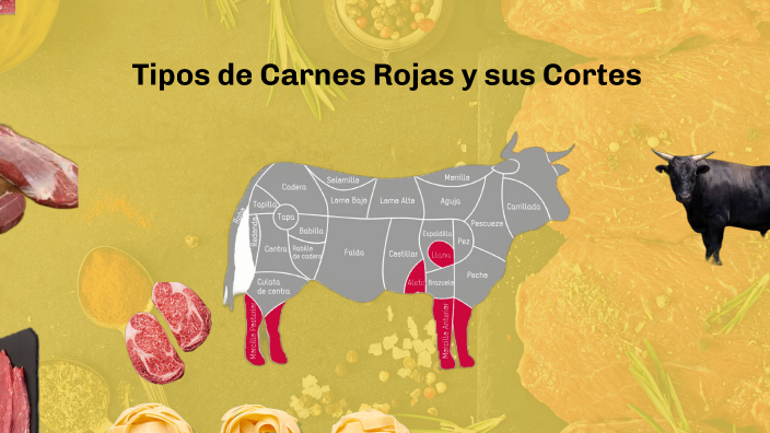Tipos de Carnes Rojas y sus Cortes by Wilfredo Cabrera on Prezi