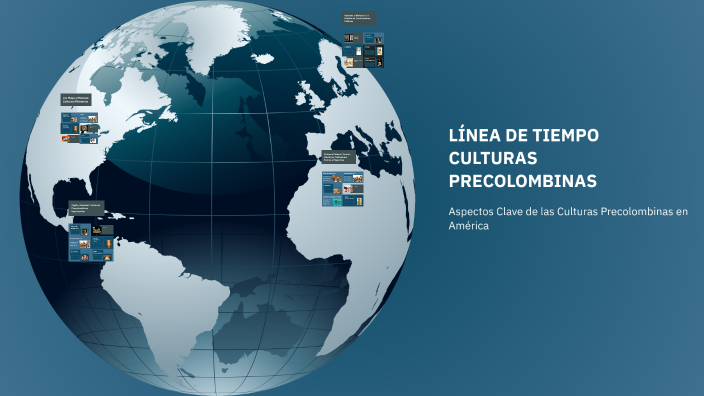 LÍNEA DE TIEMPO CULTURAS PRECOLOMBINAS by Natalia Rivera Jaimes on Prezi