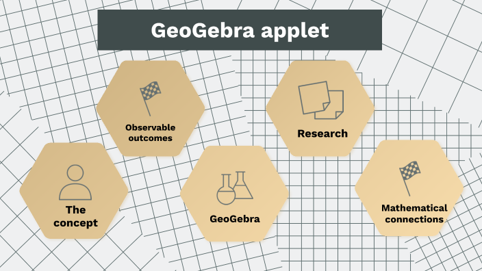 GEOGEBRA FINAL by Malte Šute on Prezi
