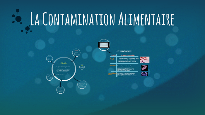 La Contamination Alimentaire by yessine Ben Hamroun on Prezi