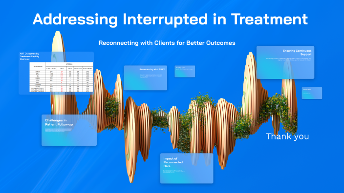 Challenges of Lost to Follow Up PLHIV by Lance Roxas on Prezi