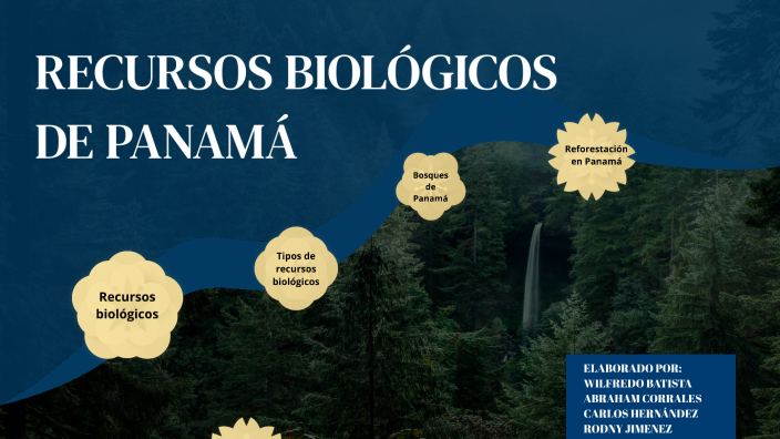 RECURSOS BIOLÓGICOS by EMILY KRISTEL on Prezi