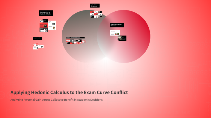 Applying Hedonic Calculus to the Exam Curve Conflict by Ryotaro Homma ...