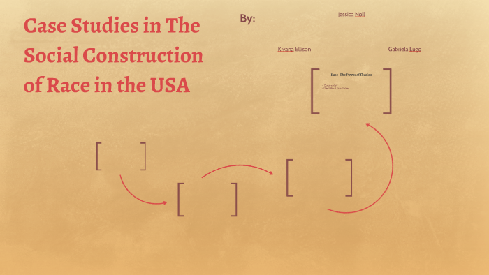 Case Studies in The Social Construction of Race in the USA by Kiyana ...
