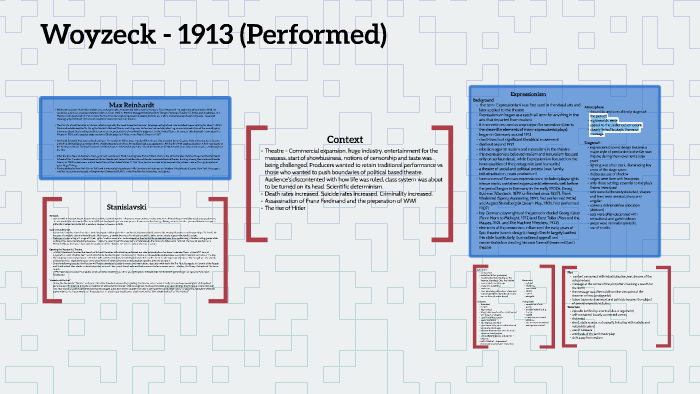Woyzeck - 1913 (Performed) by Clarice Baker on Prezi