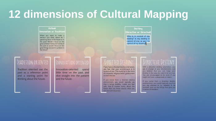 12 dimensions of Cultural Mapping by H. K.M. on Prezi