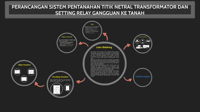 PERANCANGAN SISTEM PENTANAHAN TITIK NETRAL TRANSFORMATOR DAN by yudho ...
