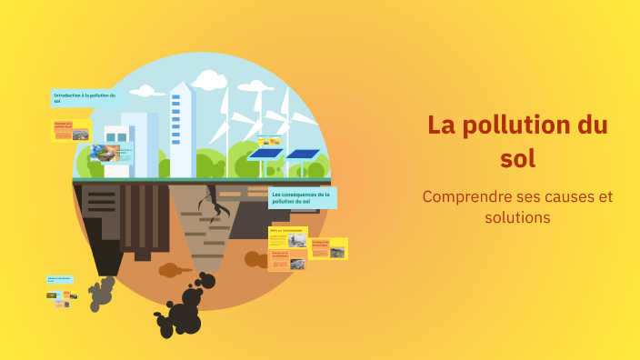 La pollution du sol by Doha Elmir on Prezi